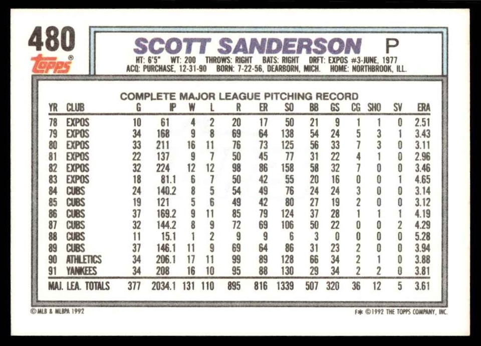 1992 TOPPS SCOTT SANDERSON #480 NEW YORK YANKEES 1858 | eBay