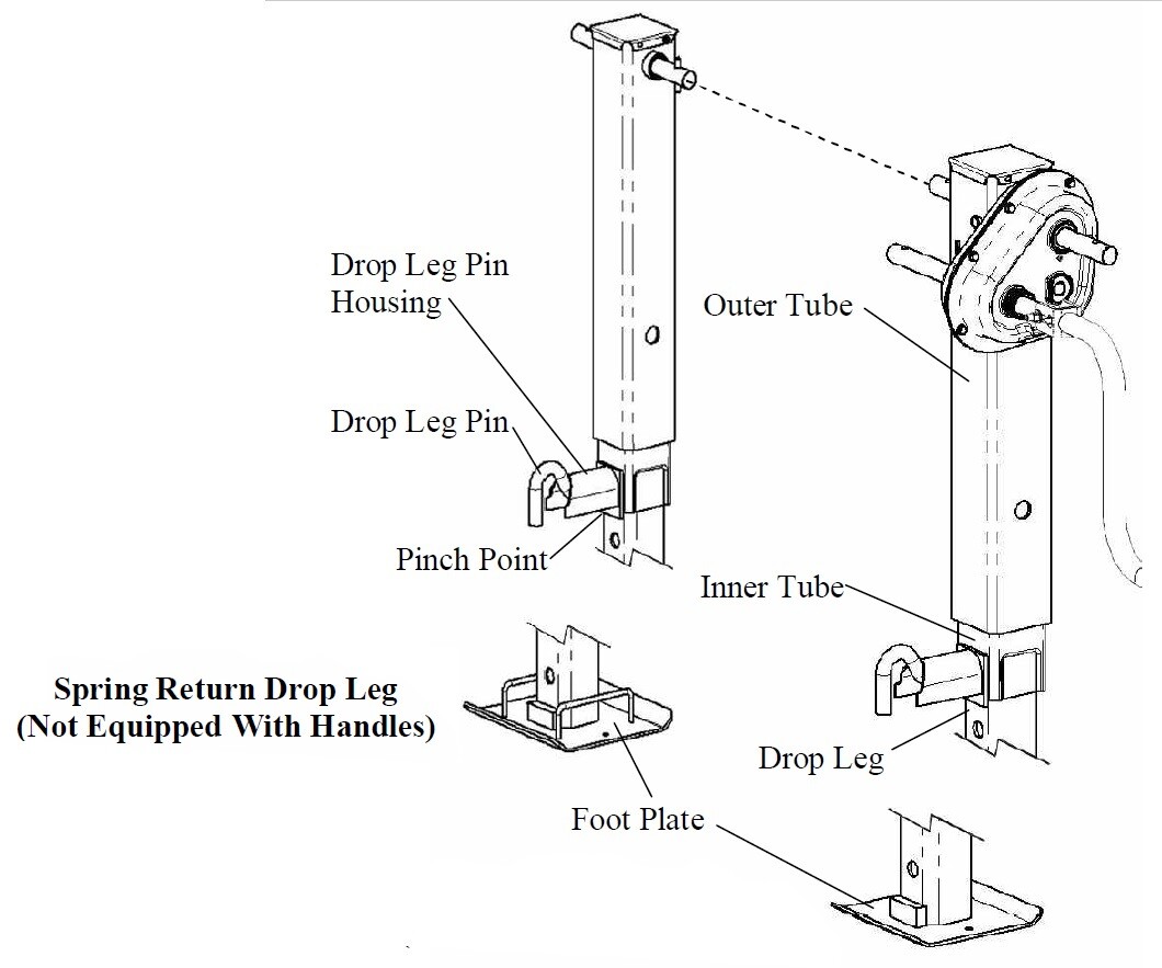ProSeries Tandem 12k Square Trailer Jack 12.5" Lift Spring Return w ...
