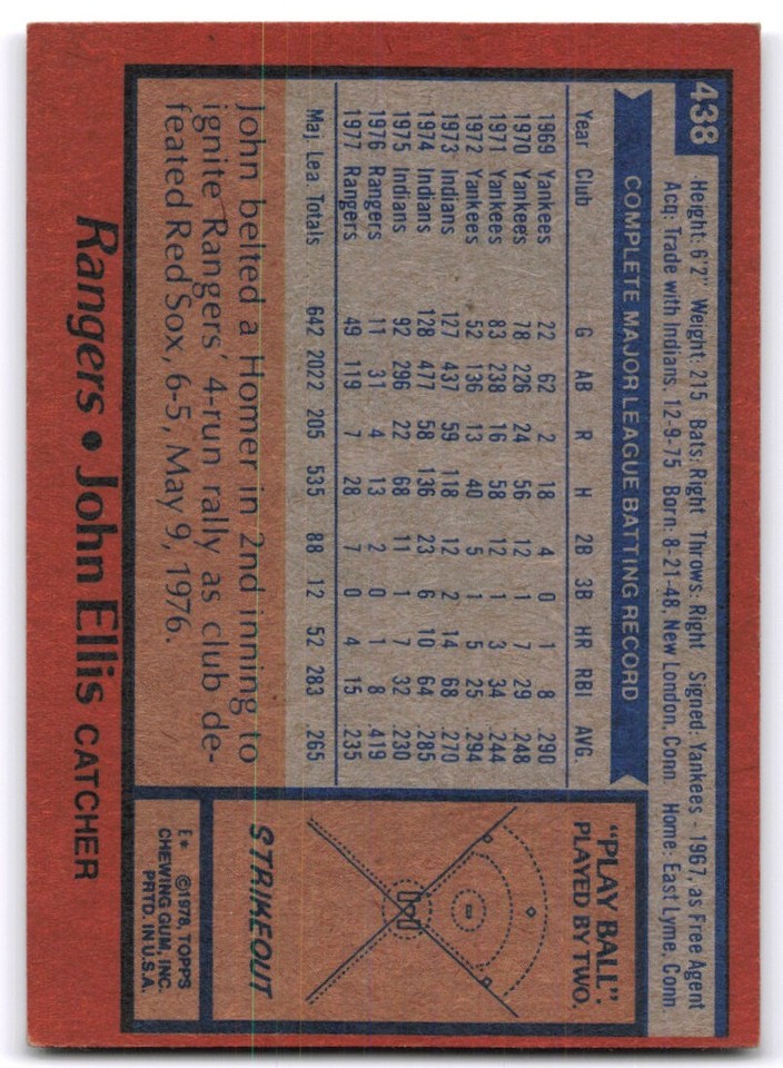1978 Topps John Ellis Texas Rangers #438 | eBay