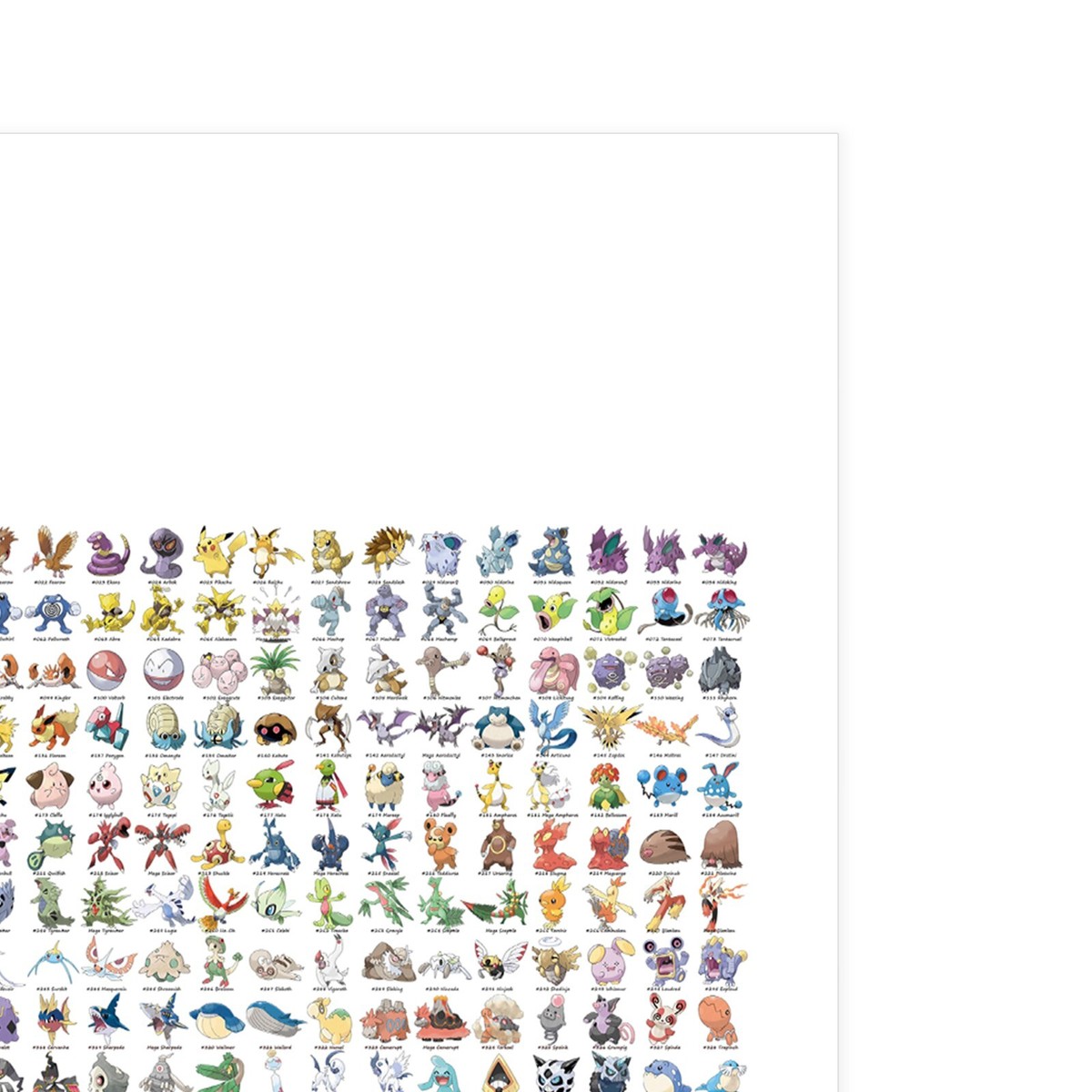 Alle Skinnende Pokemon Gen 6 Pokemon X And Y Leaks Explained