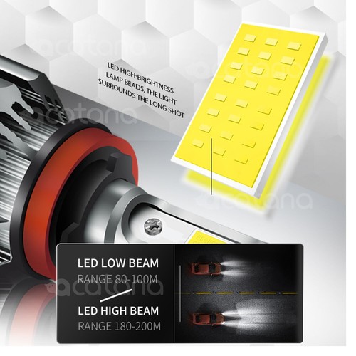 H7 LED Headlight Globes Bulb Kit Hi/Lo Beam 12000LM Replacement Bulbs ...