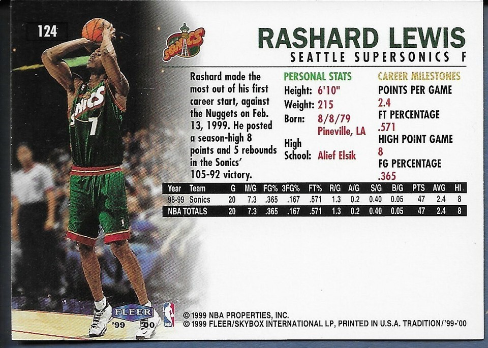 1999-00 Fleer Seattle Supersonics Basketball Card #124 Rashard Lewis NM ...