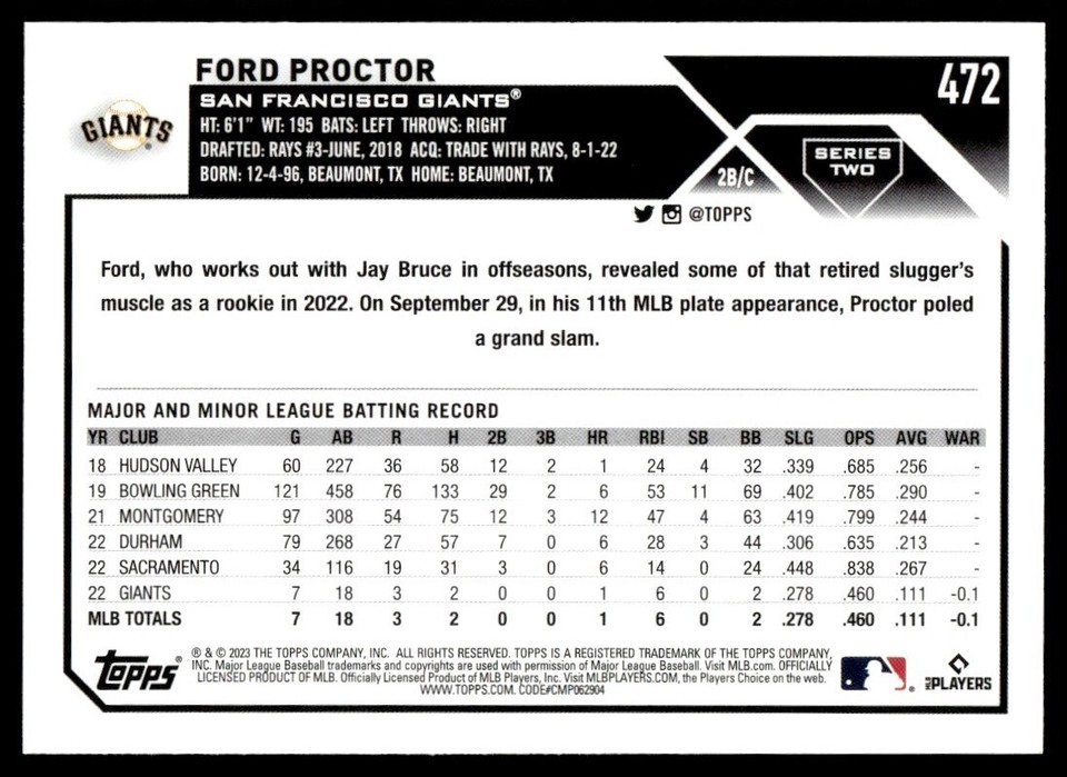 Ford Proctor 2023 Topps Series 2 | Rookie Card RC #472 San Francisco ...
