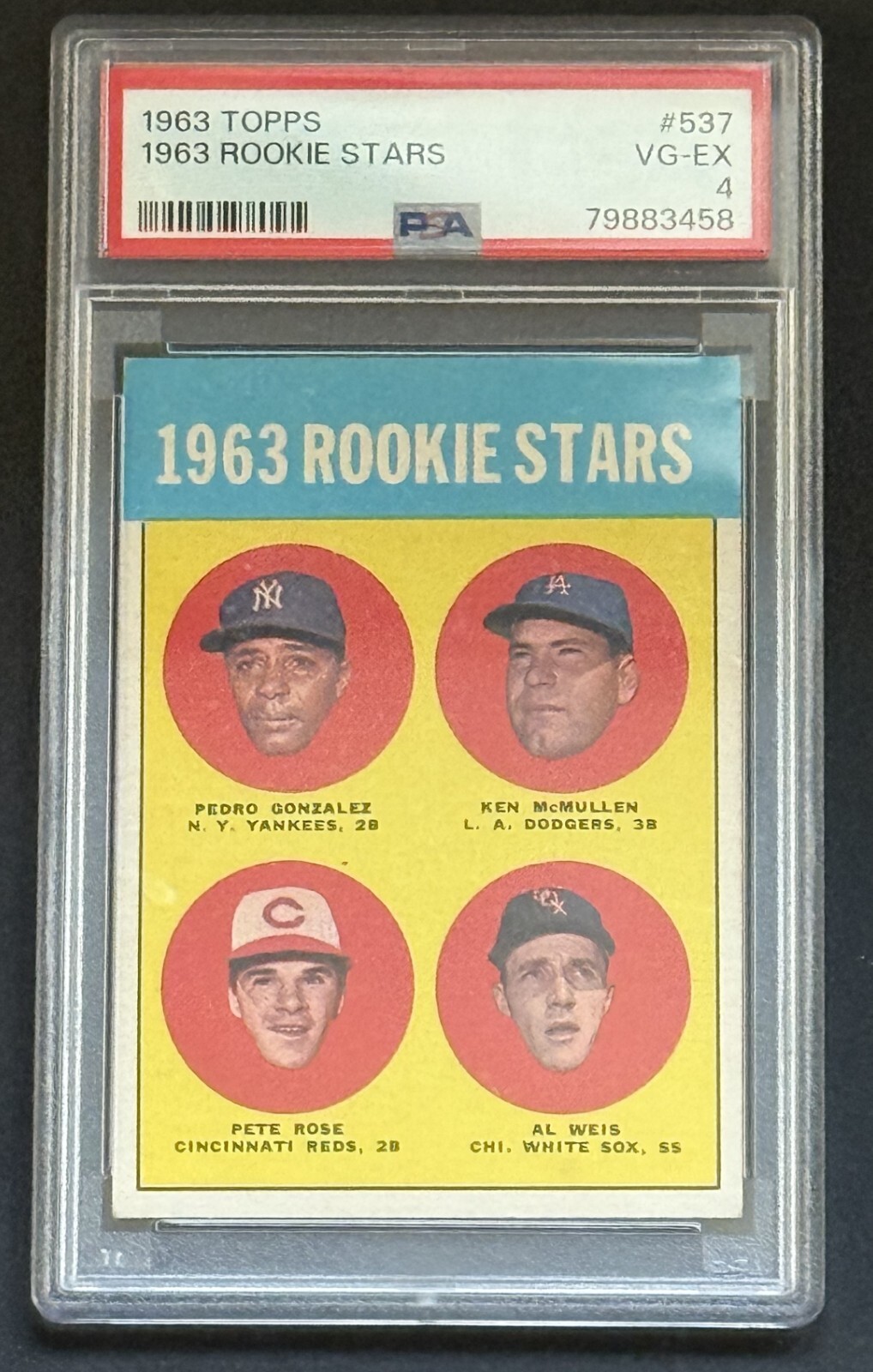Best Pete Rose Cards Holding Value, Interest