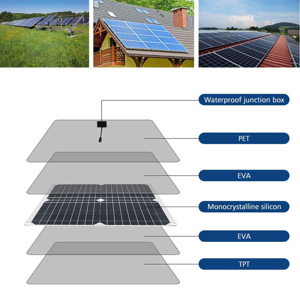 6000W Complete Solar Panel Kit Solar Power Generator Home 100A -110V ...