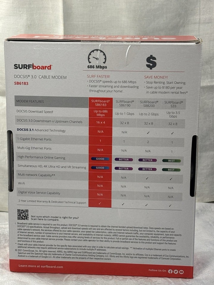 ARRIS SURFboard SB6183 DOCSIS 3.0 Cable Modem - BLACK NEW OPEN BOX ...