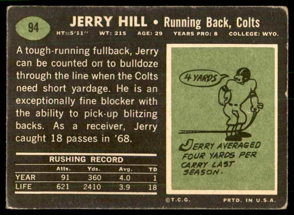 1969 TOPPS. JERRY HILL BALTIMORE COLTS #94 | eBay