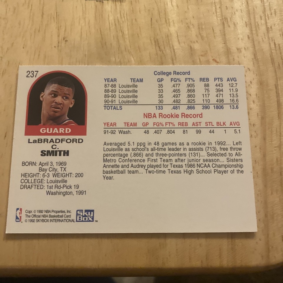 1992 Skybox NBA Hoops #237 LaBradford Smith Bullets | eBay