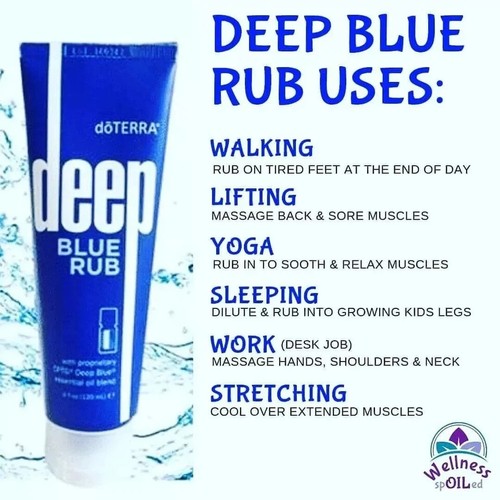 2 PACK DoTERRA Deep Blue doterra Rub Body Cream - 4 oz | eBay