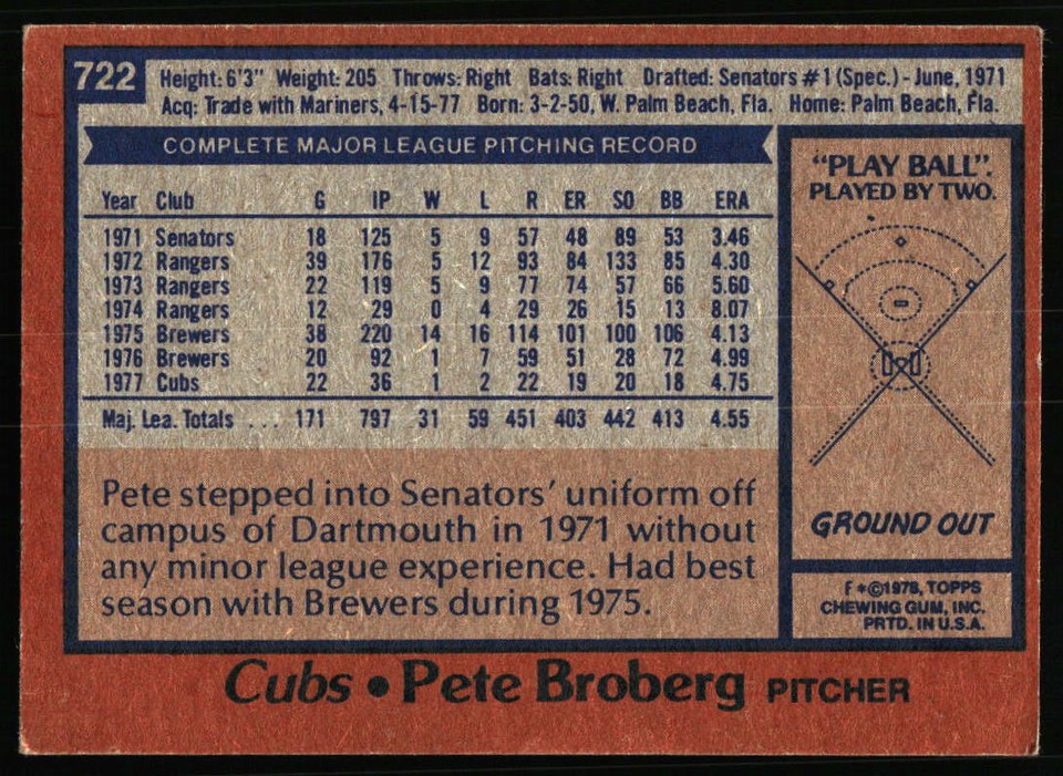 1978 Topps Pete Broberg #722 Chicago Cubs | eBay