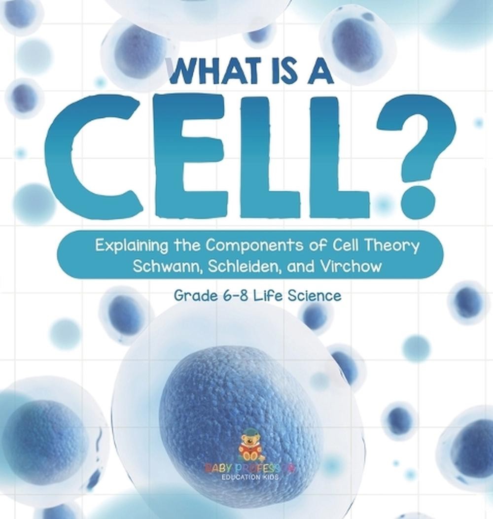 What is a Cell? Explaining the Components of Cell Theory Schwann ...