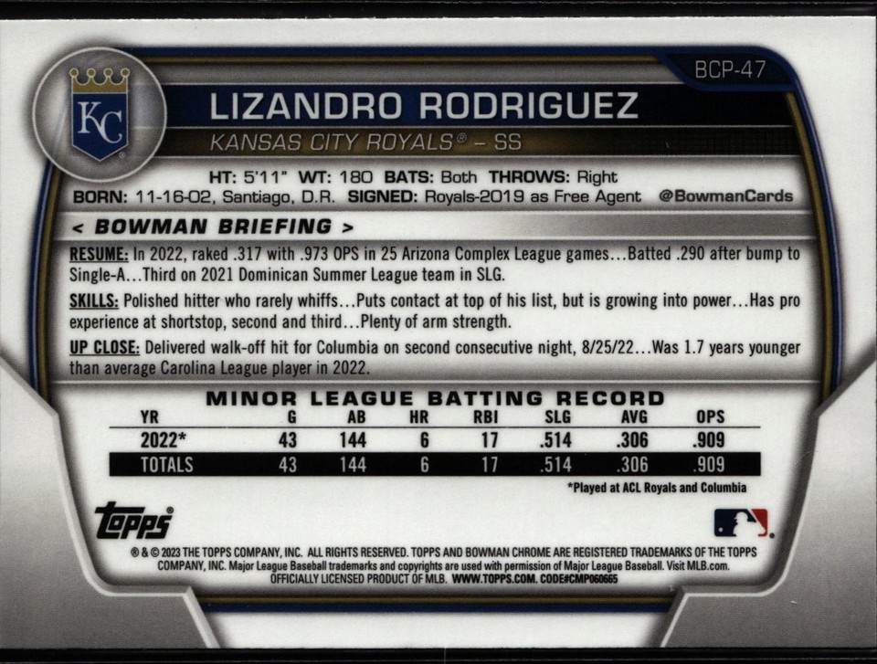 2023 Bowman #BCP-47 Lizandro Rodriguez Chrome Prospects A281 | eBay