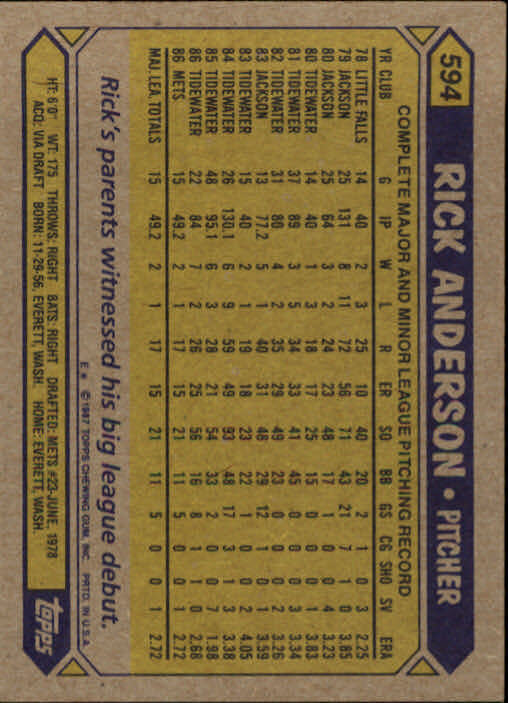 1987 Topps New York Mets Baseball Card #594 Rick Anderson | eBay