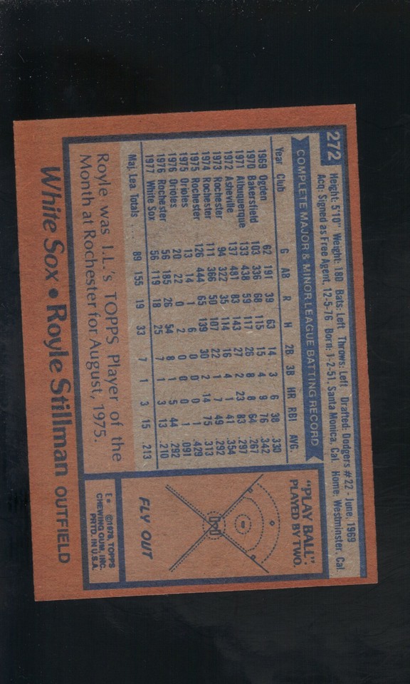 1978 TOPPS BASEBALL CARD ROYLE STILLMAN #272 NM-MT WHITE SOX | eBay