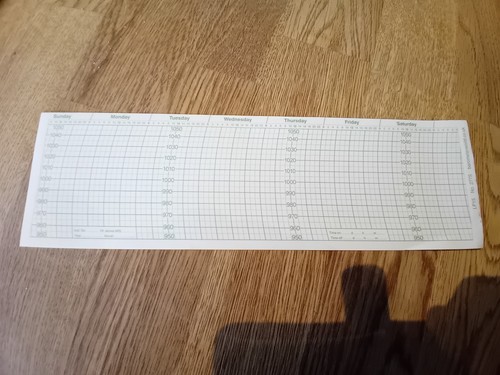 Barograph blank charts (Barometer World 1005751) | eBay UK
