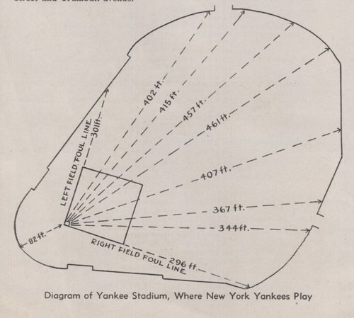 1942 New York Yankees Stadium Diagram Illustration Vintage Ballpark ...