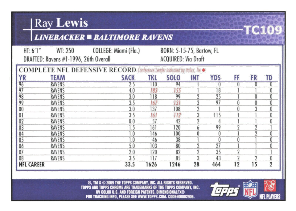 2009 Topps Chrome Football - #TC109 - Ray Lewis - Baltimore Ravens | eBay