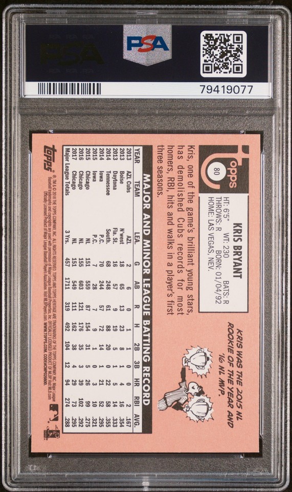 Kris Bryant 2018 Topps Heritage Throwback Variation PSA 10 Cubs 80 | eBay