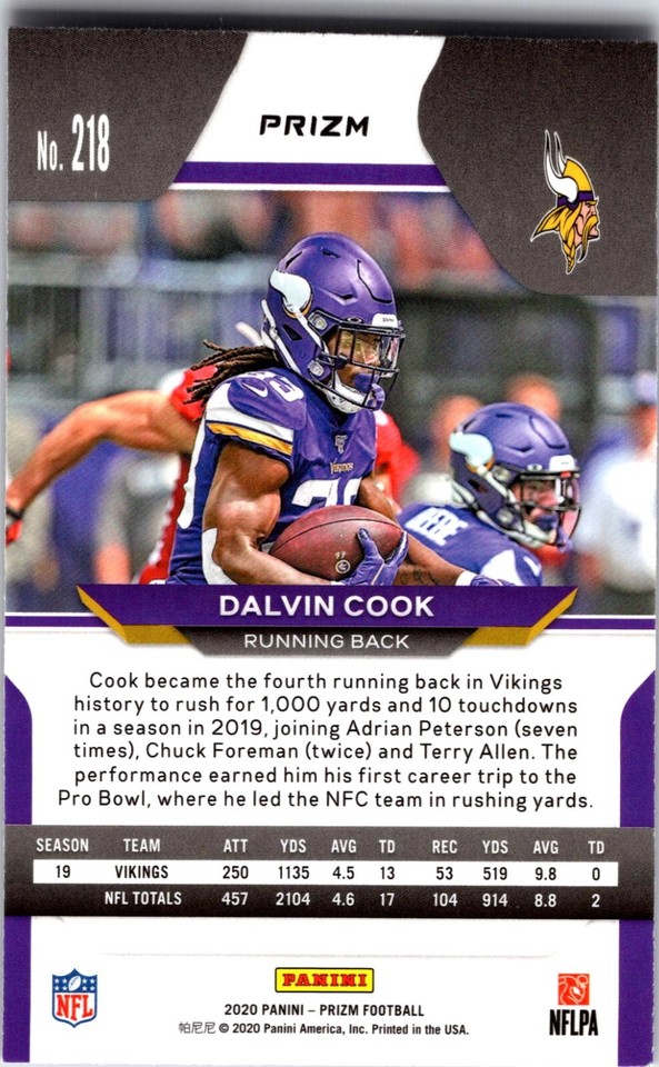 2020 Panini Prizm Football Red Cracked Ice Card NFL Dalvin Cook #218 ...