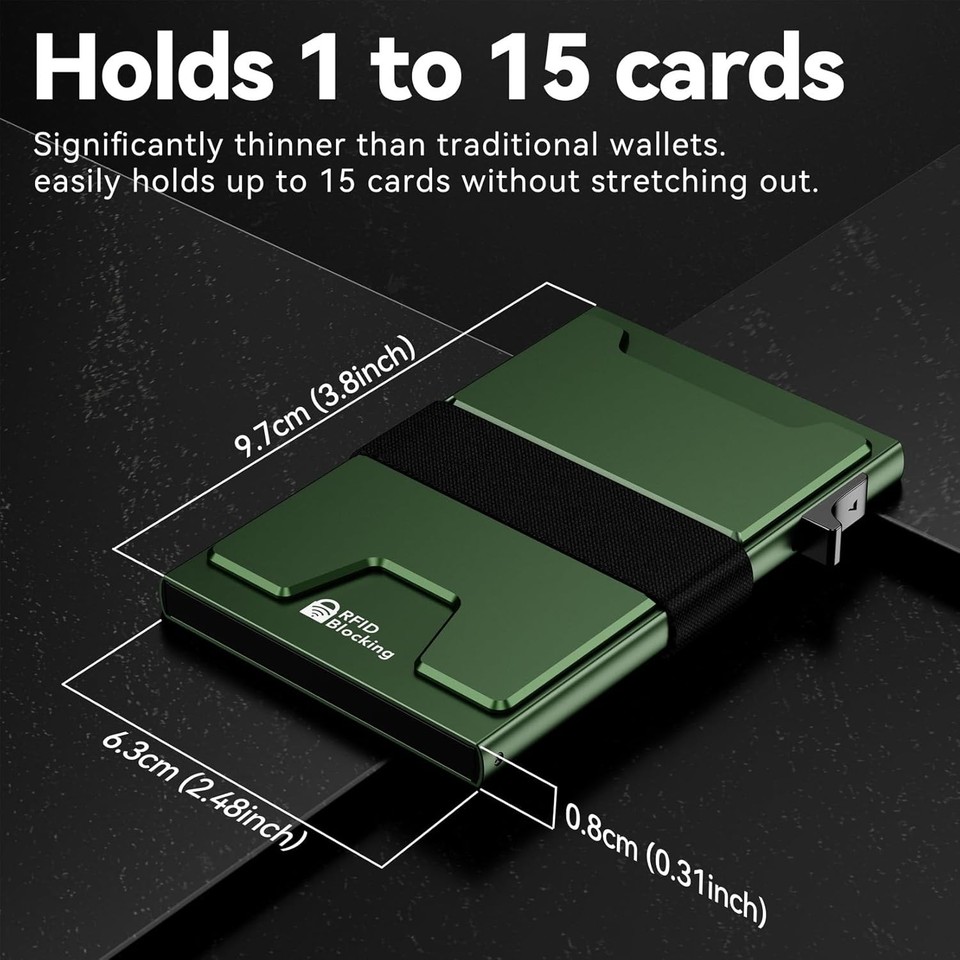 Smart Card Wallet for Men Slim: Minimalist Wallet For Men - RFID ...
