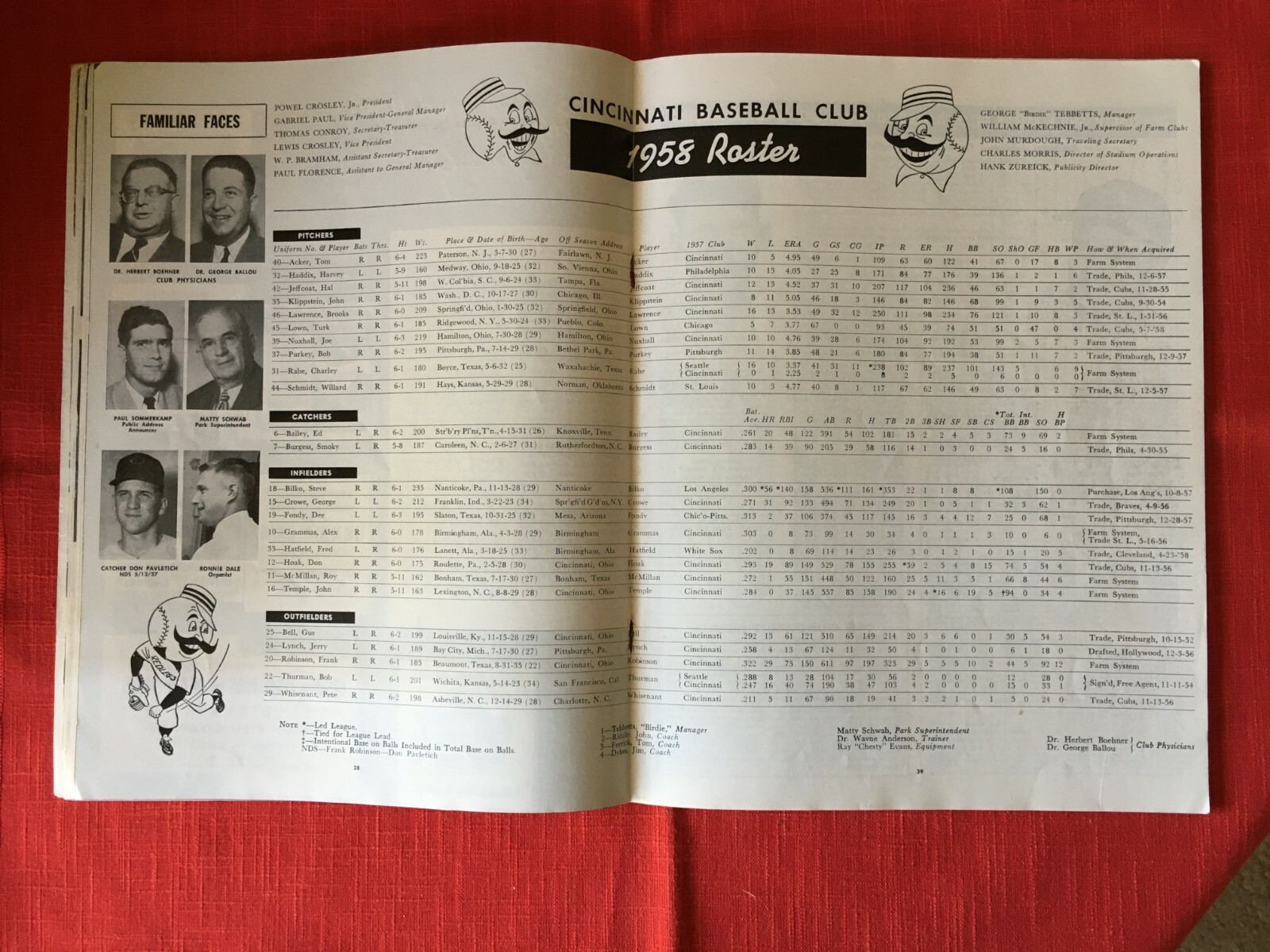 1958 Cincinnati Reds Yearbook | eBay