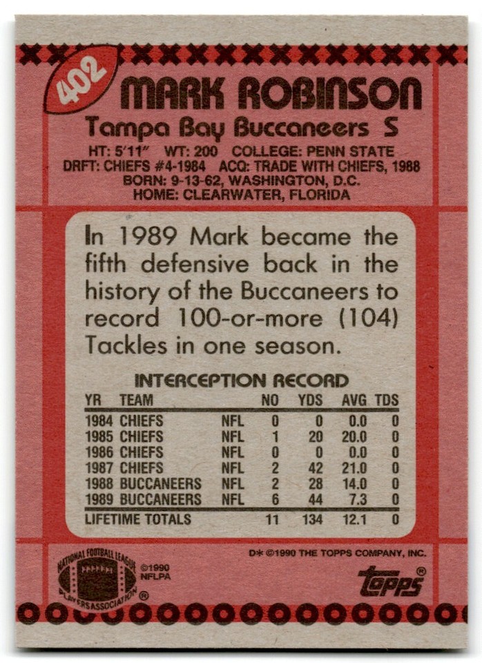 1990 Topps Mark Robinson Tampa Bay Buccaneers #402 | eBay