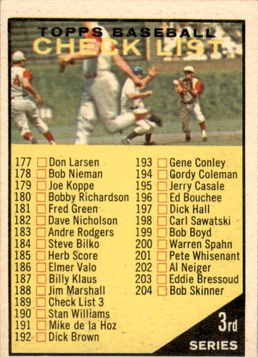 1961 Topps Baseball Checklist 177-264 3rd Series (A) #189 | eBay