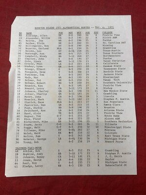 1971 NFL Team Roster Vintage Houston Oilers Dec 6 Ephemera Typed ...