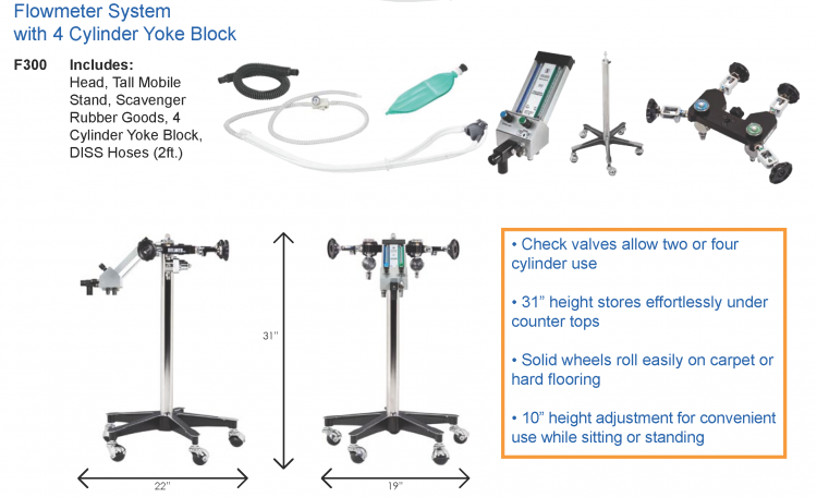 Belmed Portable Nitrous Flowmeter 4 Tank Yoke Mobile Cart Style F300 No ...