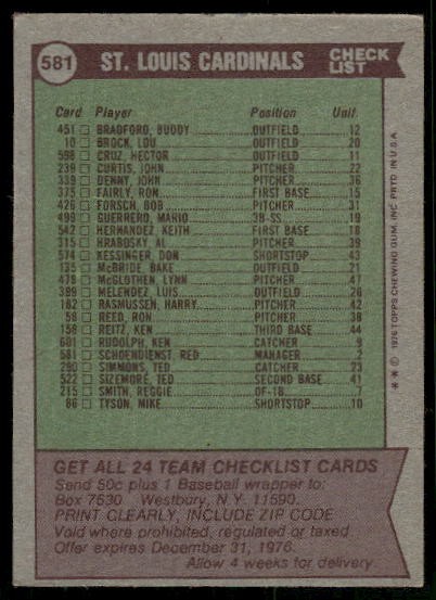 1976 Topps St. Louis Cardinals Checklist #581 St. Louis Cardinals | eBay