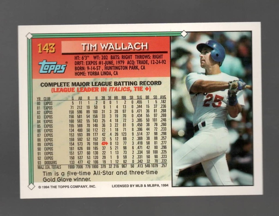 1994 Topps Tim Wallach Los Angeles Dodgers #143 Near Mint or Better | eBay