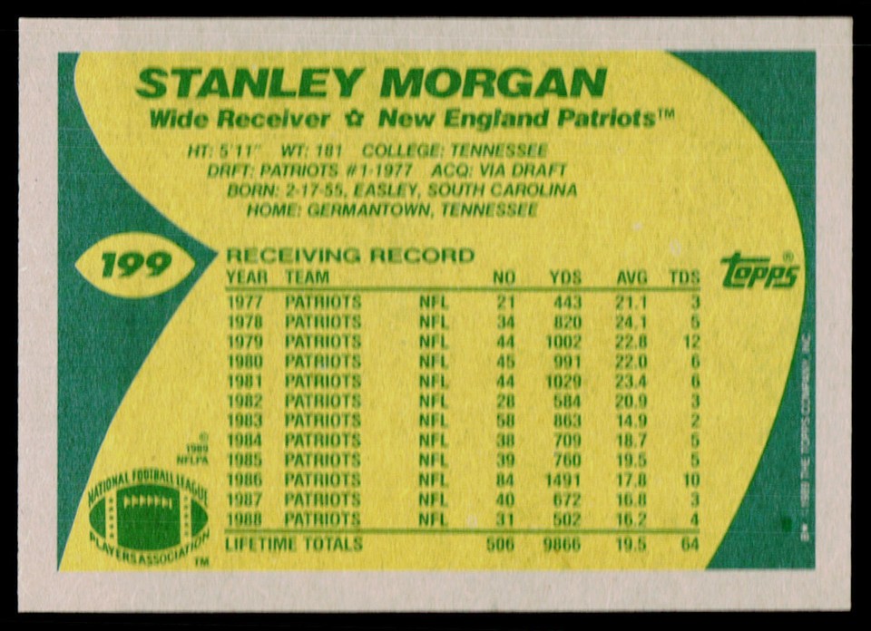 Stanley Morgan, 1989 Topps, #199, New England Patriots, Football Card ...
