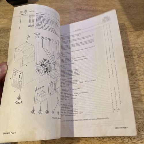 1973 Miller Welding Engine Driven Generators Roughneck 1, 1F, 1E ...