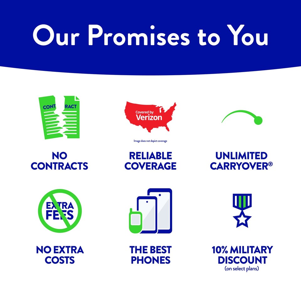 Tracfone BLU FLEX + 1500 MIN/1500 Text/1500MB Annual Plan | eBay