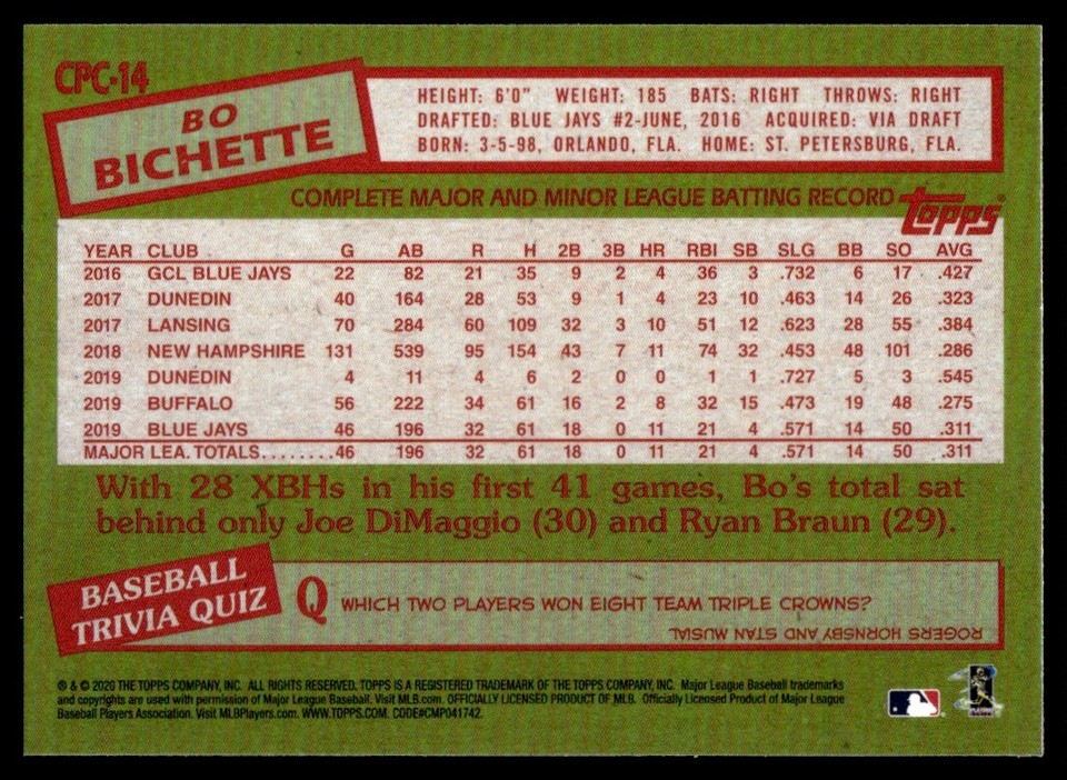 2020 Topps Update 1985 Chrome Silver Pack Bo Bichette Rookie Toronto ...