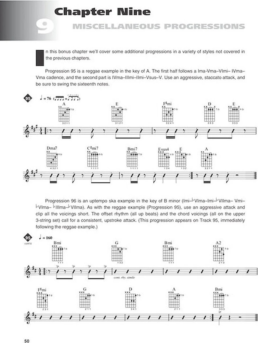 Funk Chord Progressions Guitar