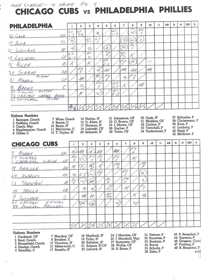 APRIL 17, 1976 SCORECARD-CUBS VS PHILLIES-MIKE SCHMIDT 4 HOME RUNS-8 ...