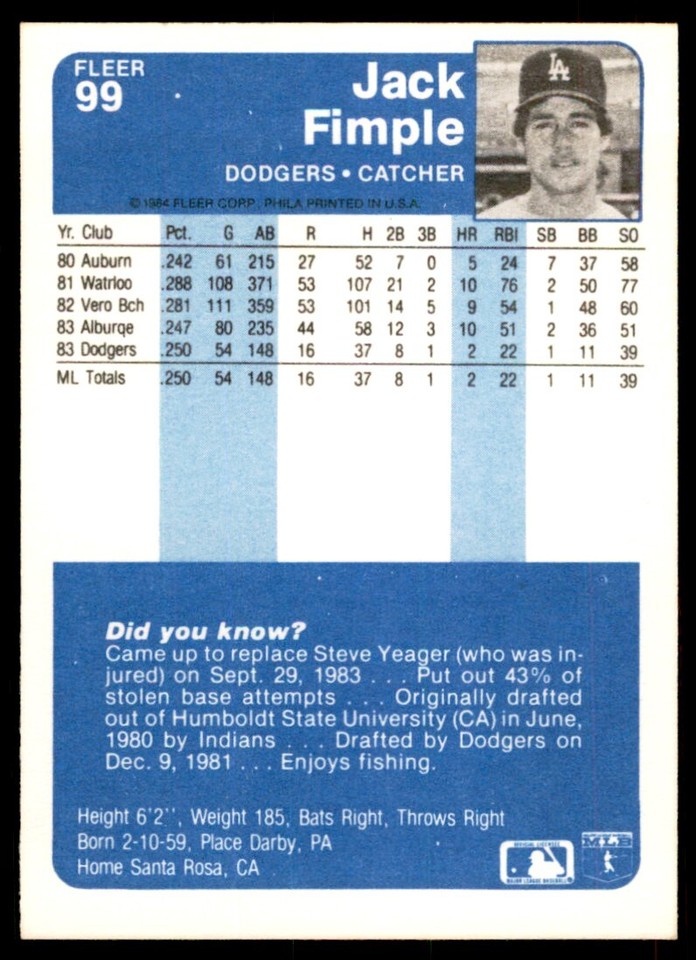 1984 Fleer Baseball Jack Fimple Rookie . Los Angeles Dodgers #99 | eBay