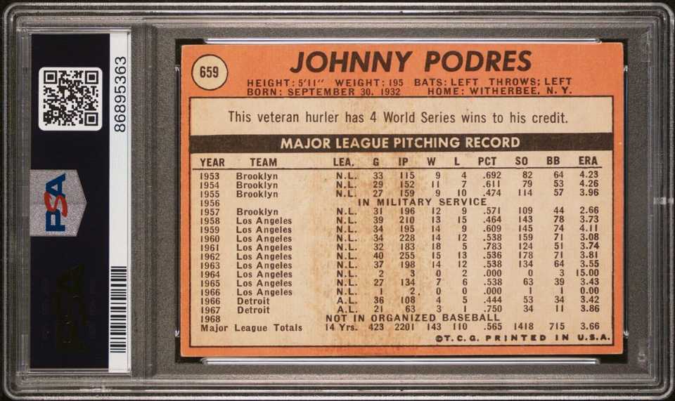 Johnny Podres 1969 Topps #659 “Autograph" - PSA/DNA Authentic - Gem ...