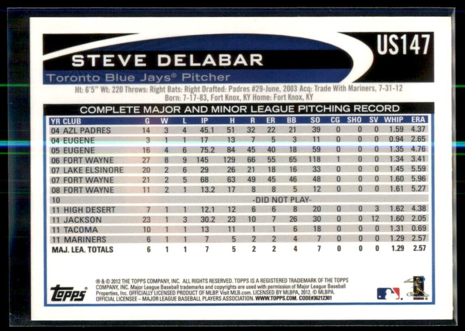 2012 Topps Update Gold Sparkle Steve Delabar #US147 Toronto Blue Jays ...