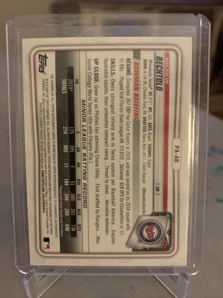 2020 Bowman Andrew Bechtold Prospects RC Auto #PA-AB Minnesota Twins | eBay