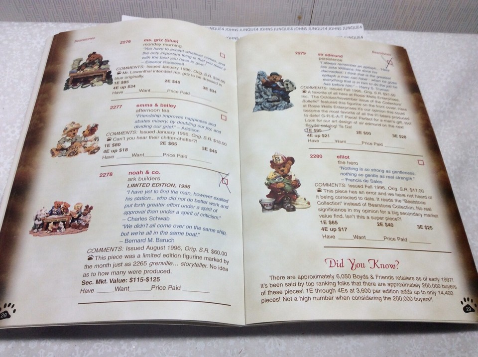 BOYDS BEARS & FRIENDS ROSIE’S SECONDARY MARKET PRICE GUIDE Soft Cover ...
