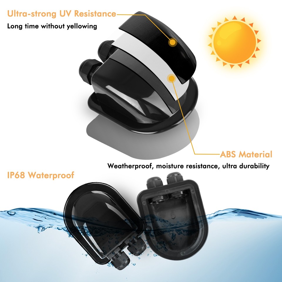 Double Wire Cable Entry Gland Box Roof Solar PanelBoat RV Caravan ...