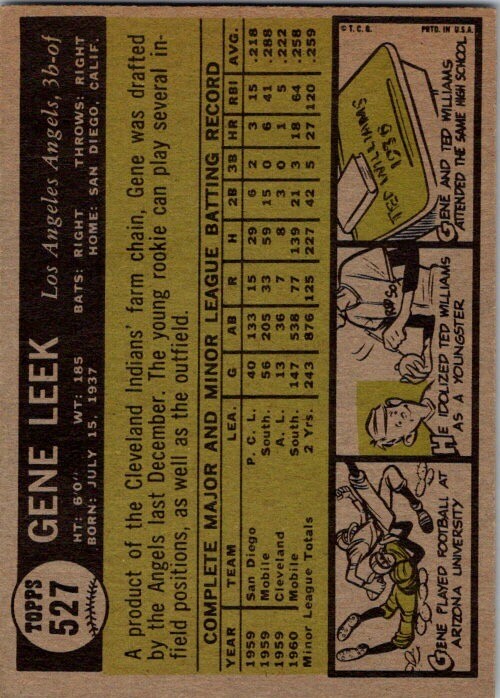 1961 Topps #527 Gene Leek *Poor* | eBay