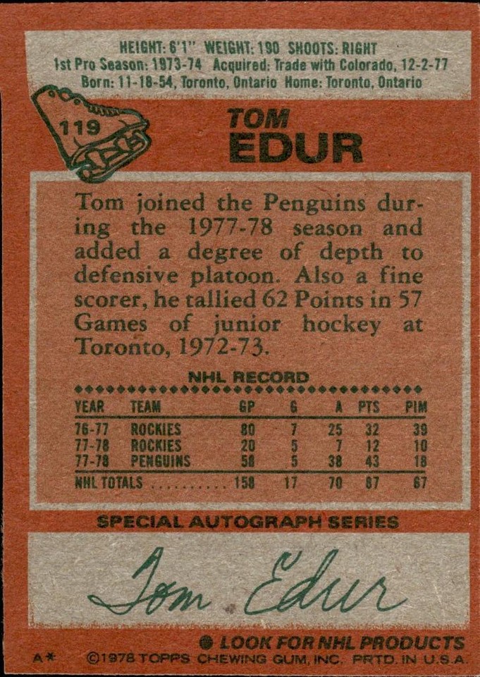 TOM EDUR 1978-79 Topps Hockey #119 BUY ANY 2 ITEMS FOR 50% OFF ...