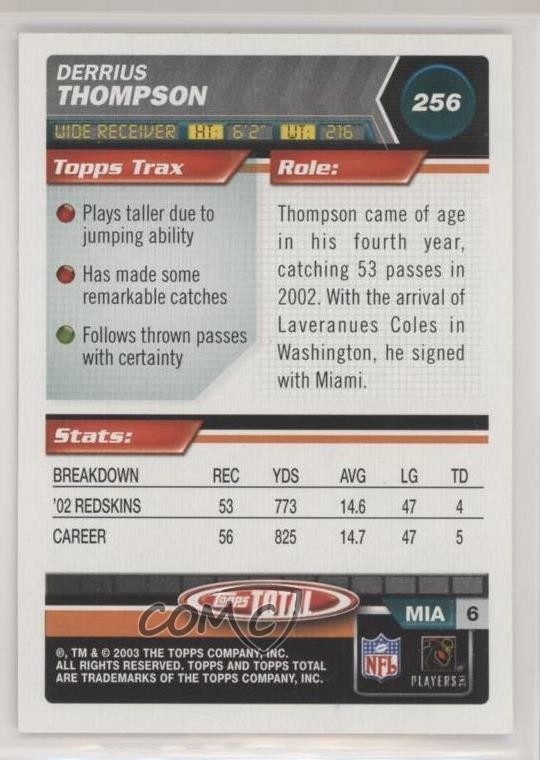 2003 Topps Total Derrius Thompson #256 | eBay