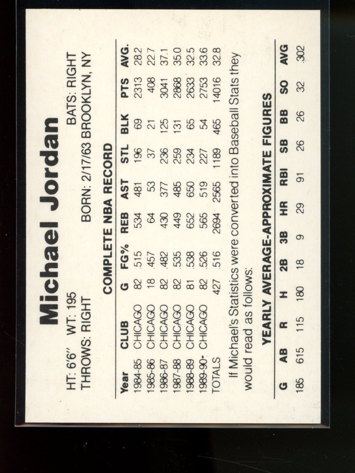 Michael Jordan 1990 Topps White Sox Baseball Promo Card 1986 Topps ...