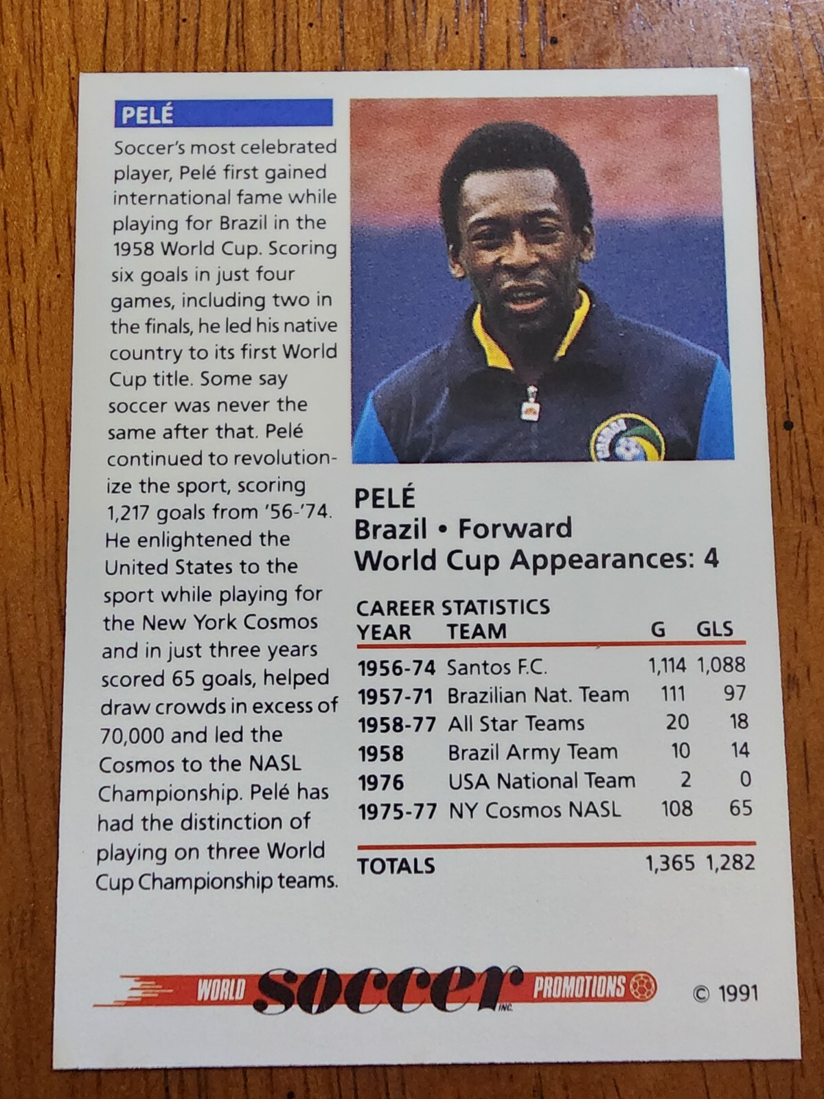 1991 Soccer Shots 101 PELE World Promotions RARE | eBay
