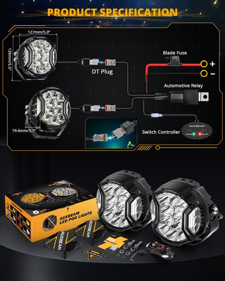 AUXBEAM 5inch Side Shooter LED Work Light Bar Pods Fog Lamp Offroad ...