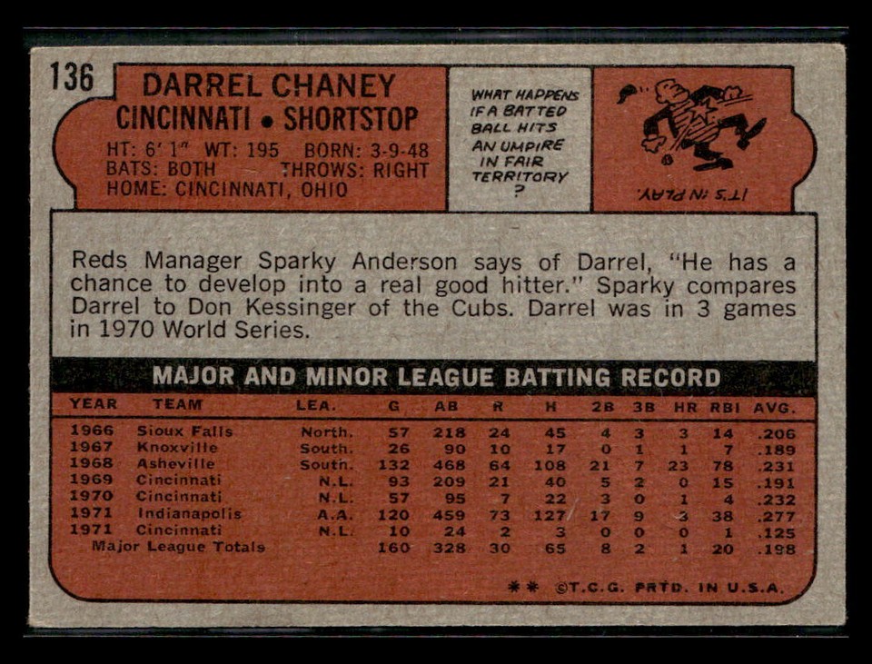 1972 Topps #136 Darrel Chaney | eBay